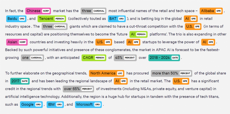 Named Entity Recognition Definition Examples And Guide Holistic Seo