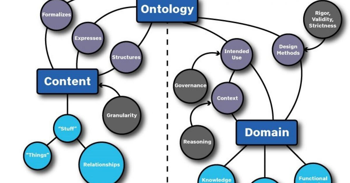 Named Entity Recognition Named Entity Recognition